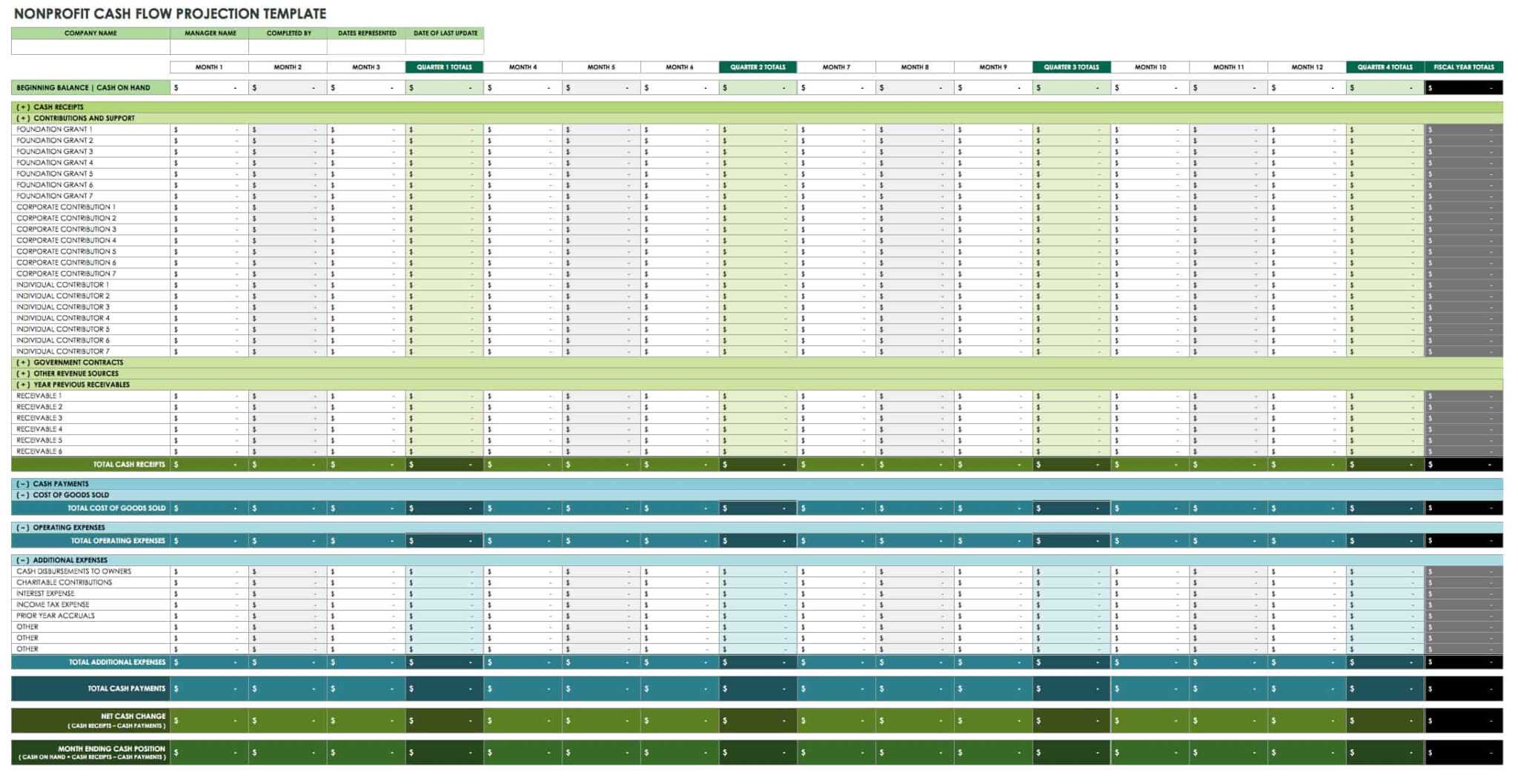 Free Cash Flow Statement Templates Smartsheet For Cash Position Report ...