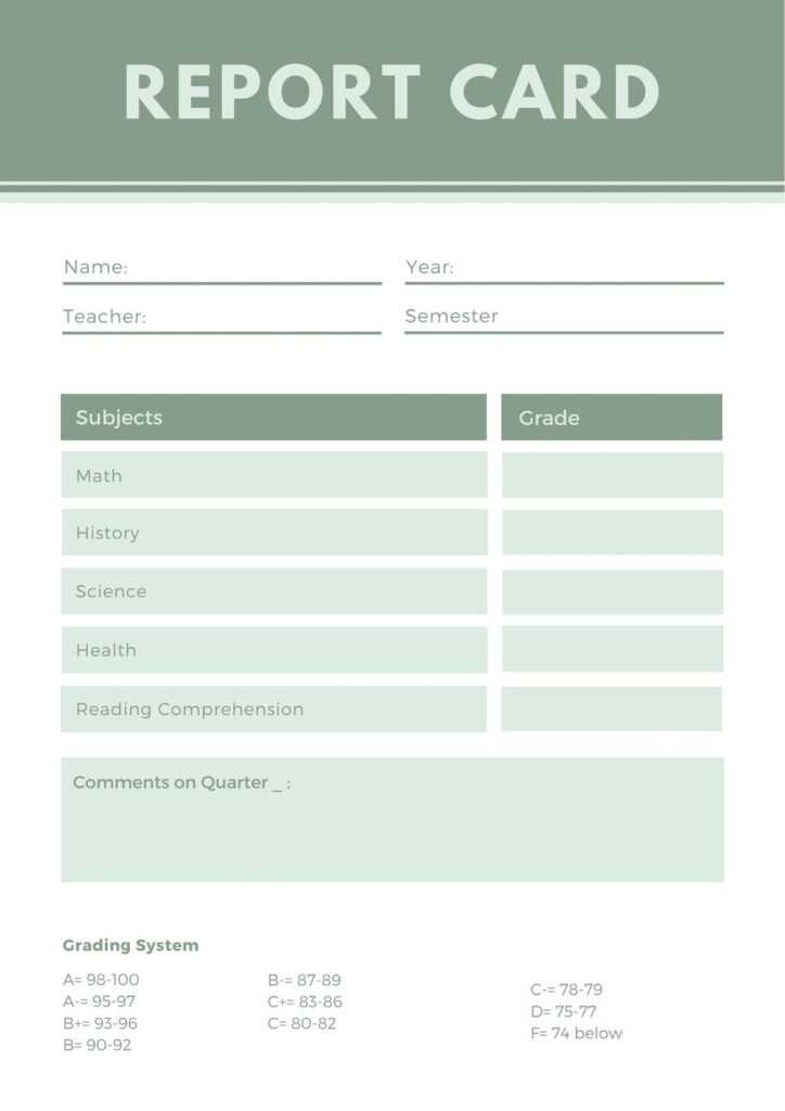 Free Custom Printable Homeschool Report Card Templates Canva Throughout ...