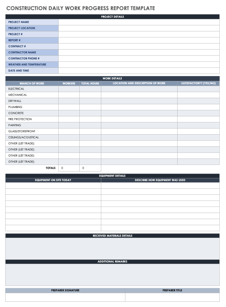 Daily Report Sheet Template - Rebeccachulew.com