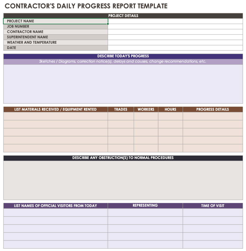 Free Project Status Templates Smartsheet Within Project Daily Status ...