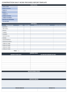 Free Daily Progress Report Templates Smartsheet Within Weekly ...