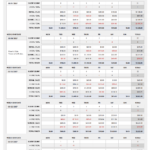 Free Daily Sales Report Forms & Templates Smartsheet With Sales Visit ...