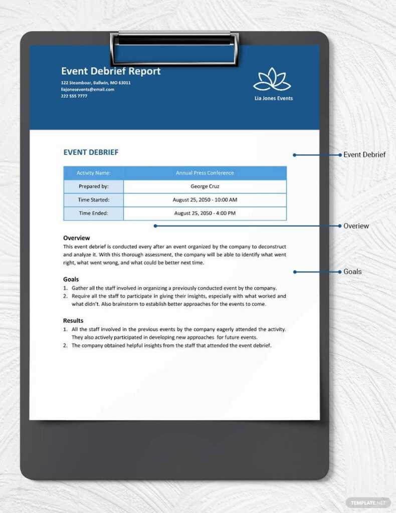 Free Free Event Debrief Report Template – Google Docs, Word In Event ...