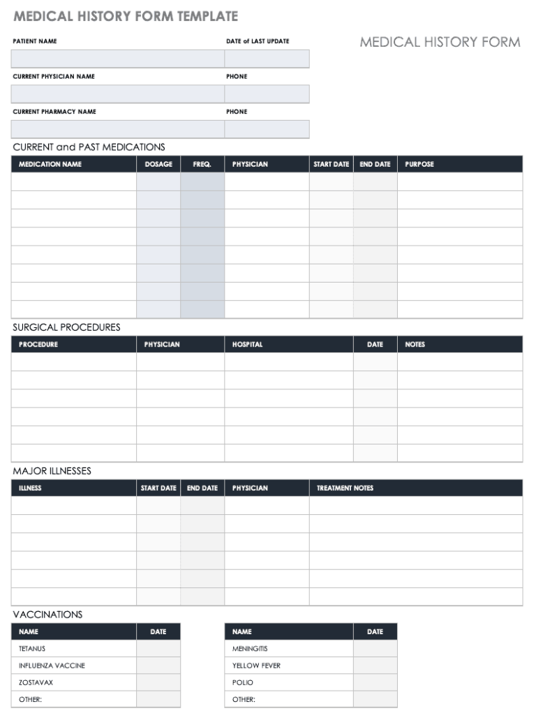 Free Medical Form Templates Smartsheet Regarding Medical Report ...