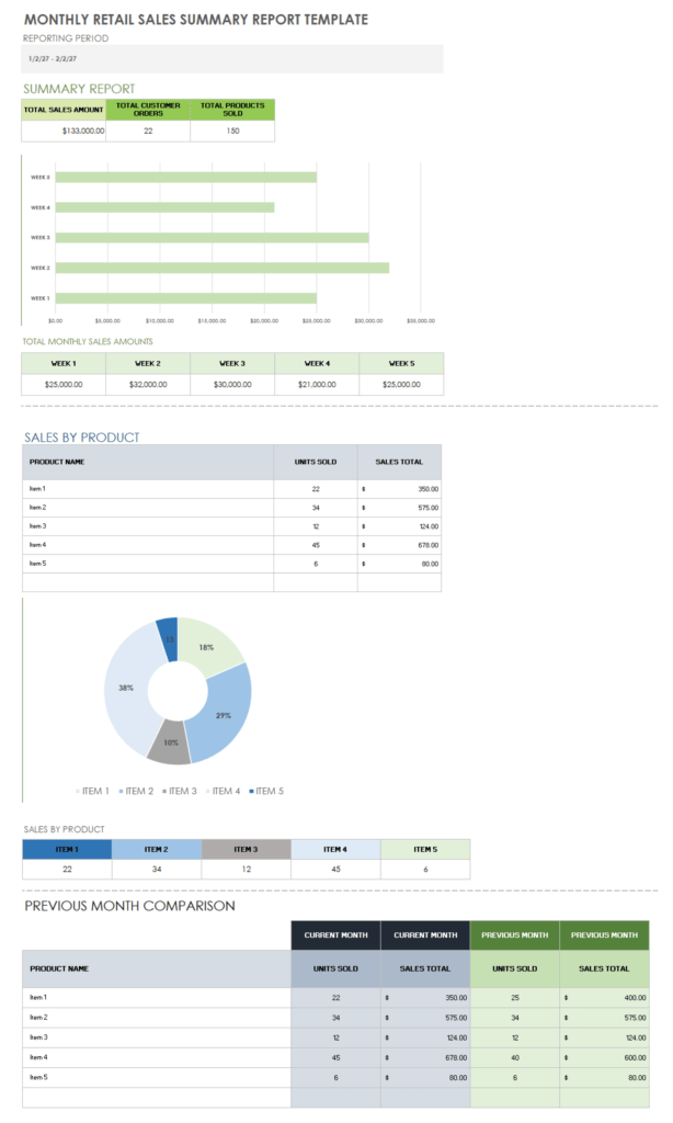 Free Monthly Sales Report Templates Smartsheet For Sales Manager ...
