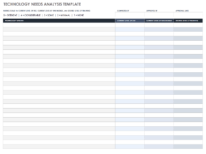 Free Needs Analysis Templates Smartsheet In Training Needs Analysis ...