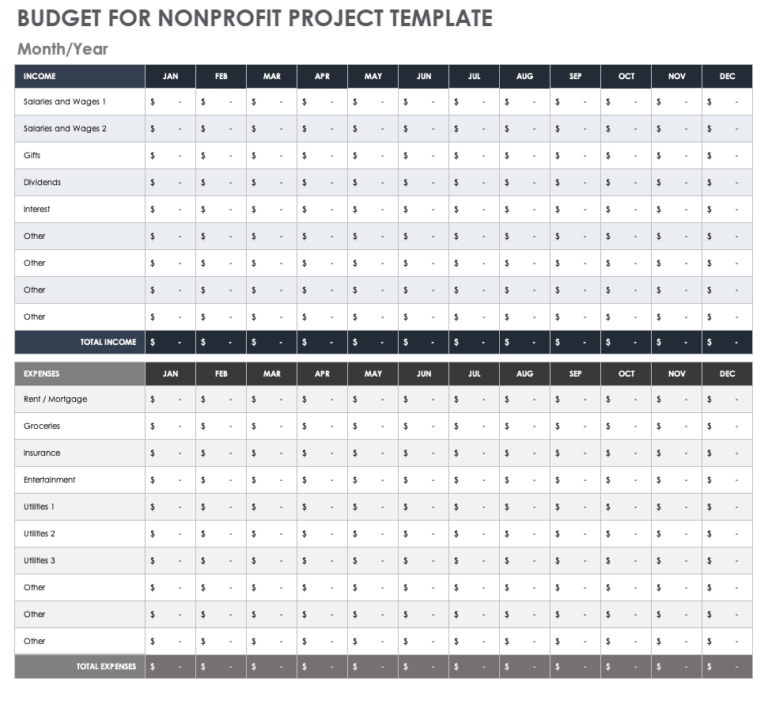 Free Nonprofit Budget Templates Smartsheet With Regard To Non Profit ...