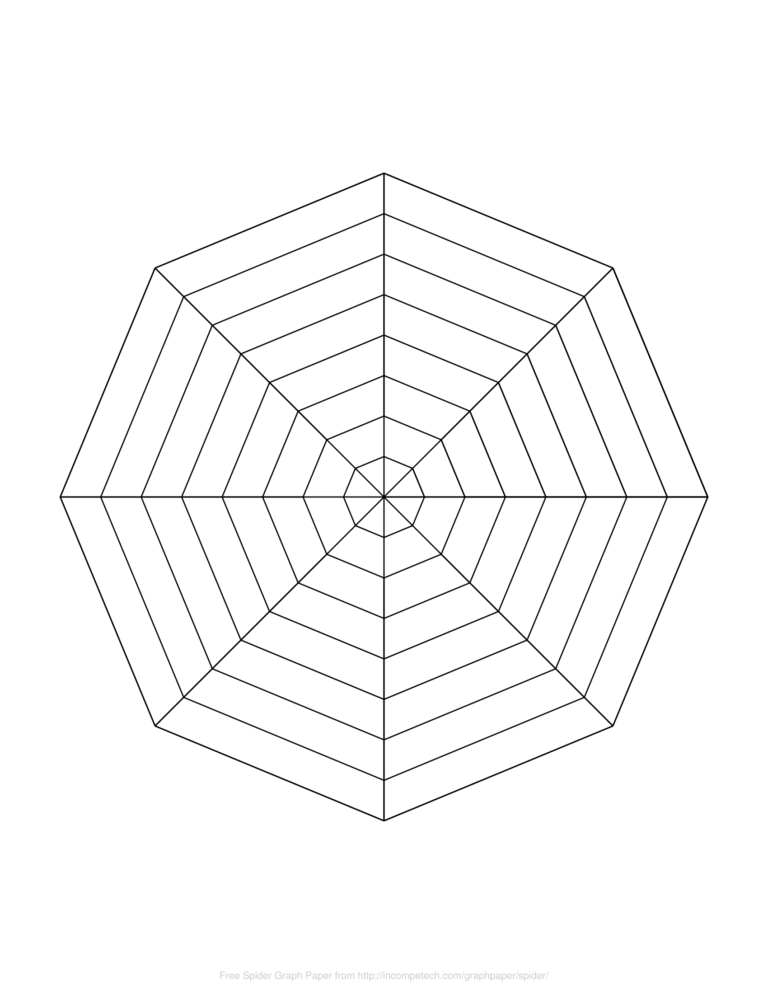 Free Online Graph Paper / Spider With Regard To Blank Radar Chart ...