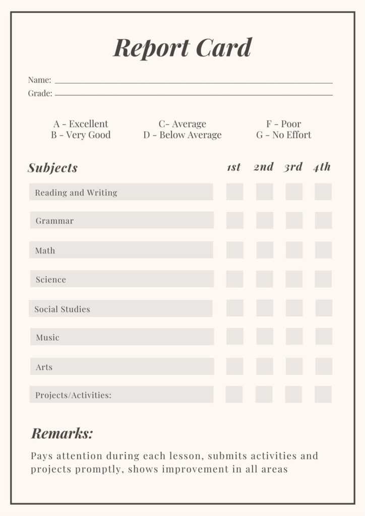 Free, Printable, Customizable Report Card Templates Canva Regarding ...