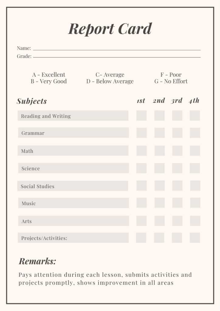 Free, Printable, Customizable Report Card Templates Canva Regarding ...