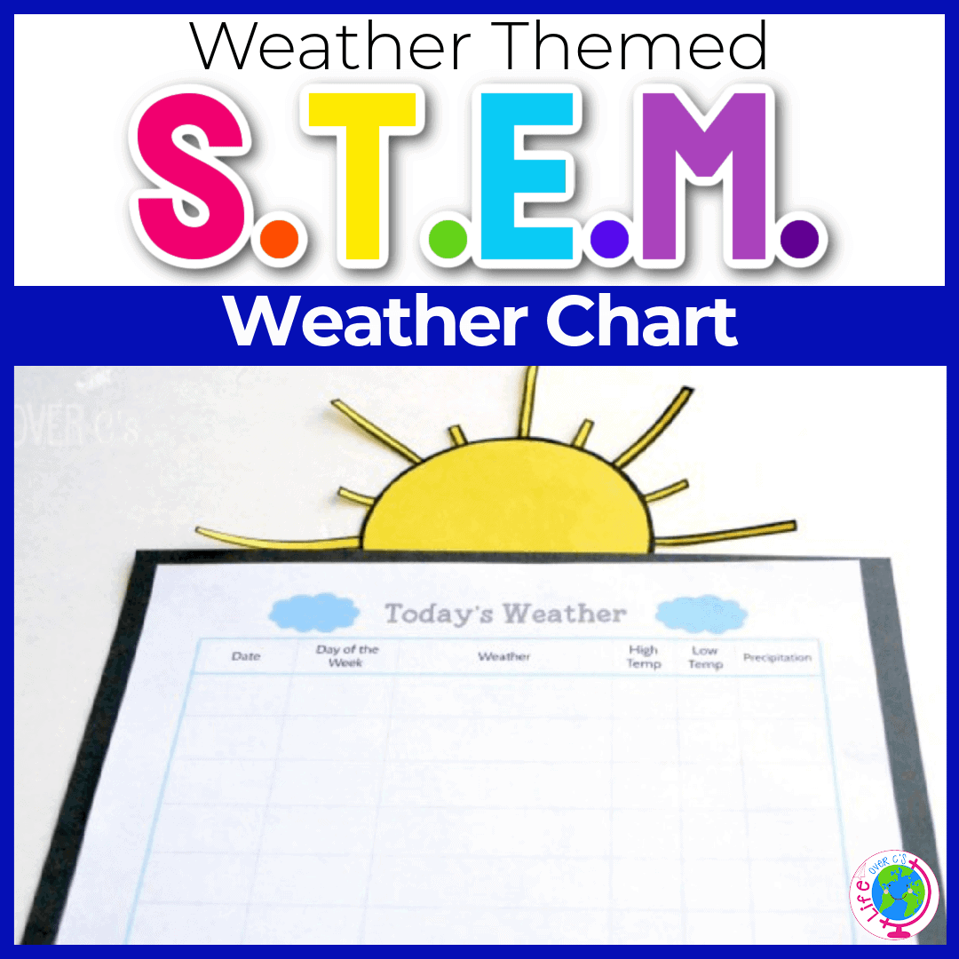 Kids Weather Report Template - Rebeccachulew.com