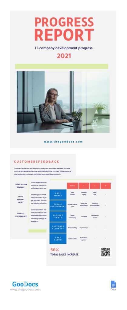 Free Progress Report Template In Google Docs In Progress Report Template Doc - Rebeccachulew.com