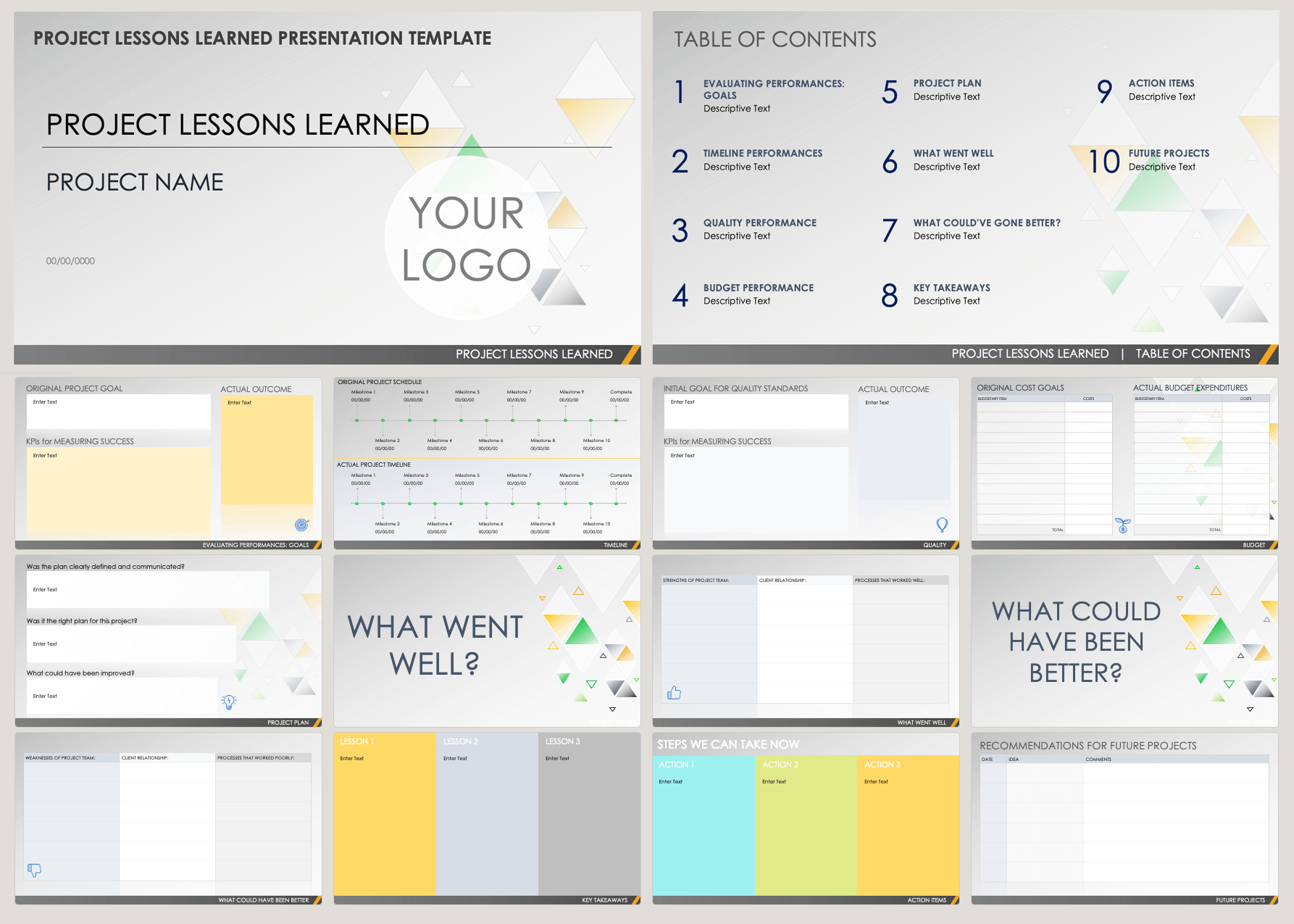 Lessons Learnt Report Template - Rebeccachulew.com