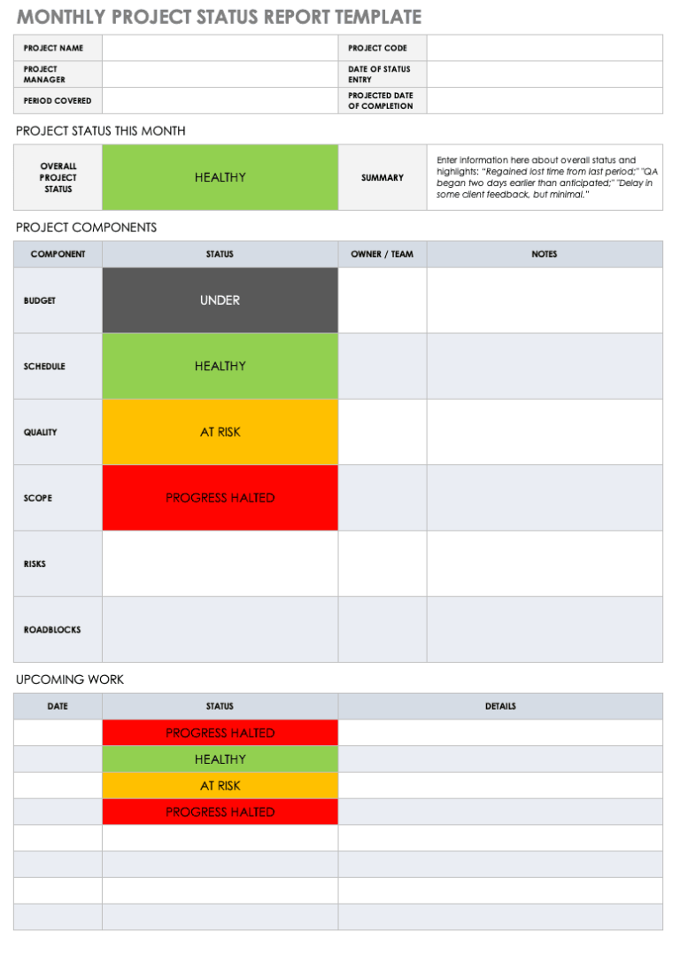 One Page Project Status Report Template - Rebeccachulew.com