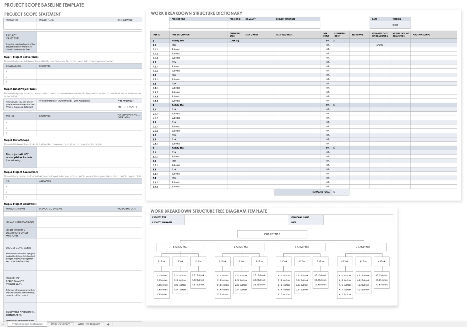 Free Project Scope Templates Smartsheet With Regard To Baseline Report ...