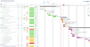 Free Project Status Report Example Within Software Development Status ...