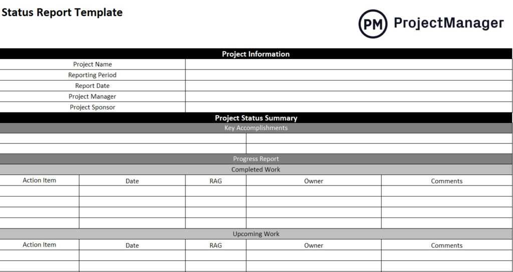 Free Project Status Report Template Projectmanager Inside Project Weekly Status Report
