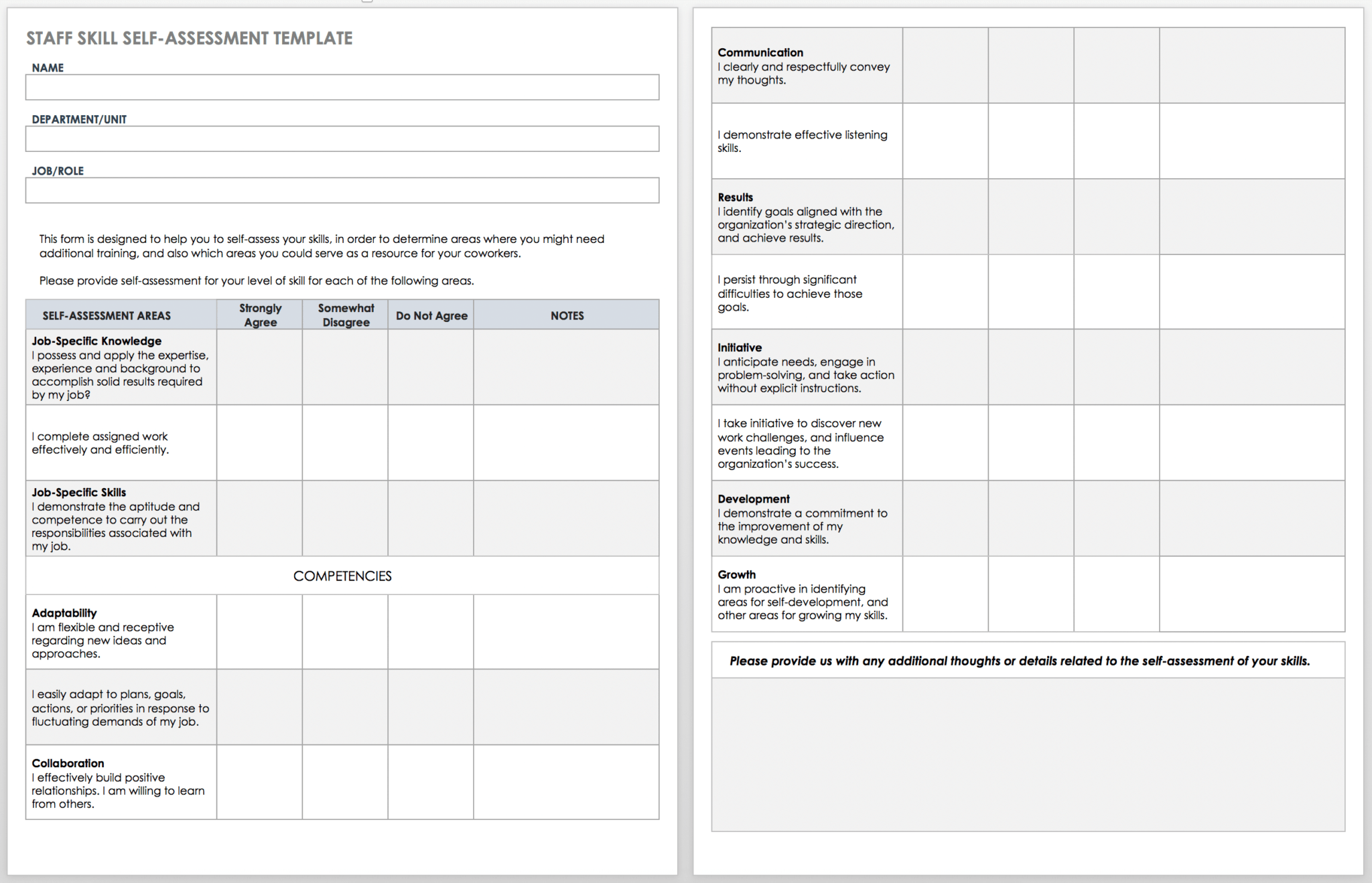 Free Self Evaluation Templates Smartsheet Pertaining To Blank ...