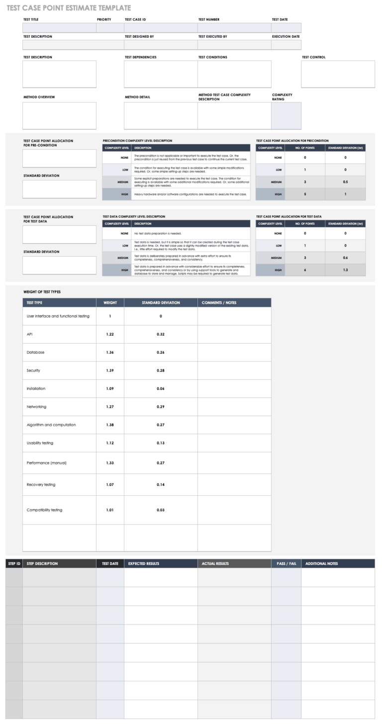Free Test Case Templates Smartsheet With User Acceptance Testing ...