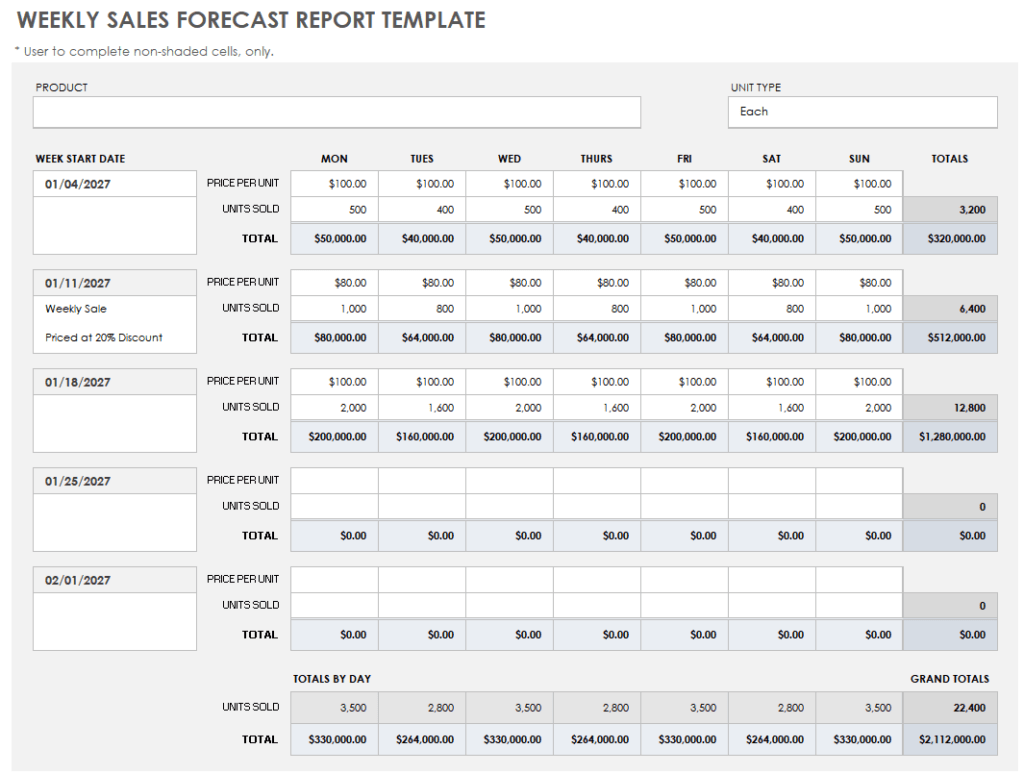 Free Weekly Sales Report Templates Smartsheet Within Sales Rep Visit ...