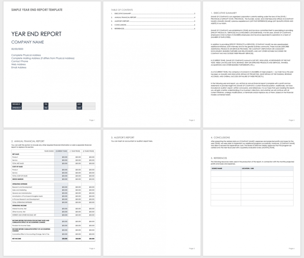 Free Year End Report Templates Smartsheet Throughout Summary Annual ...