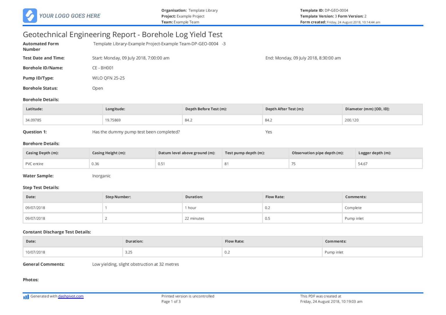 Geotechnical Engineering Report Template – Borehole Yield Test Inside ...