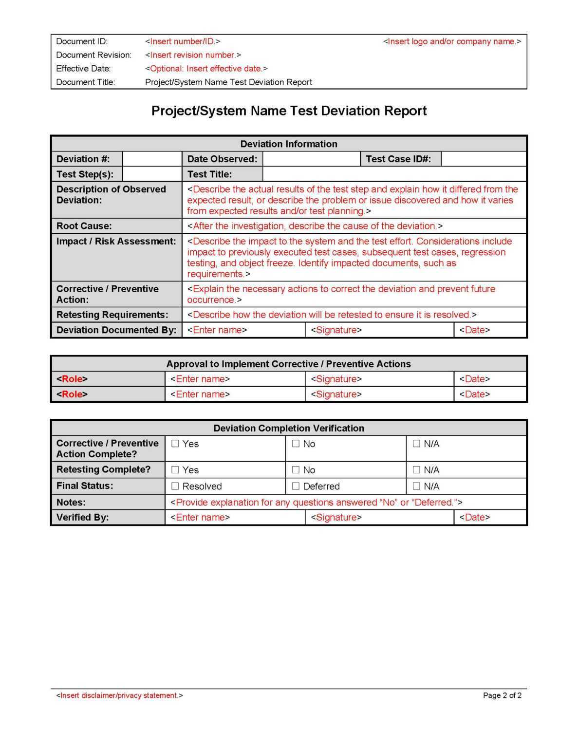 Hart Complaince Test Deviation Report Within Deviation Report Template ...