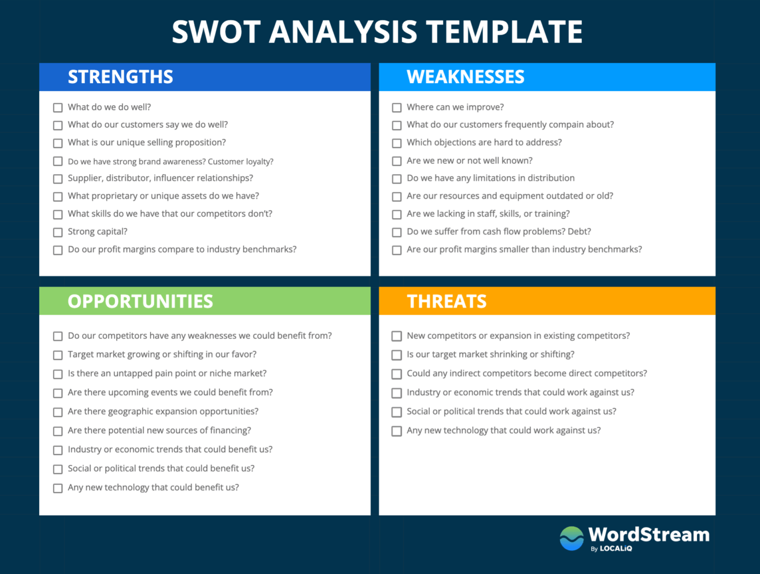 How To Do A SWOT Analysis (Examples & Free Template!) Within Strategic ...