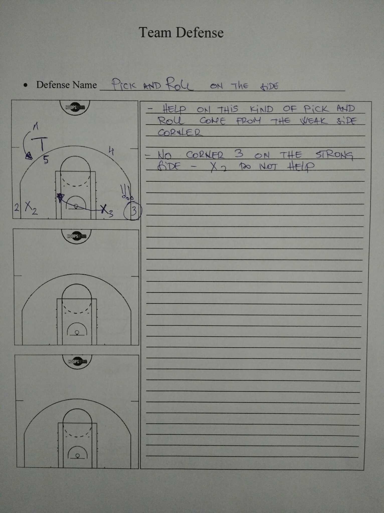 How To Make A Perfect Scouting Report In Basketball – HoopsKing With ...