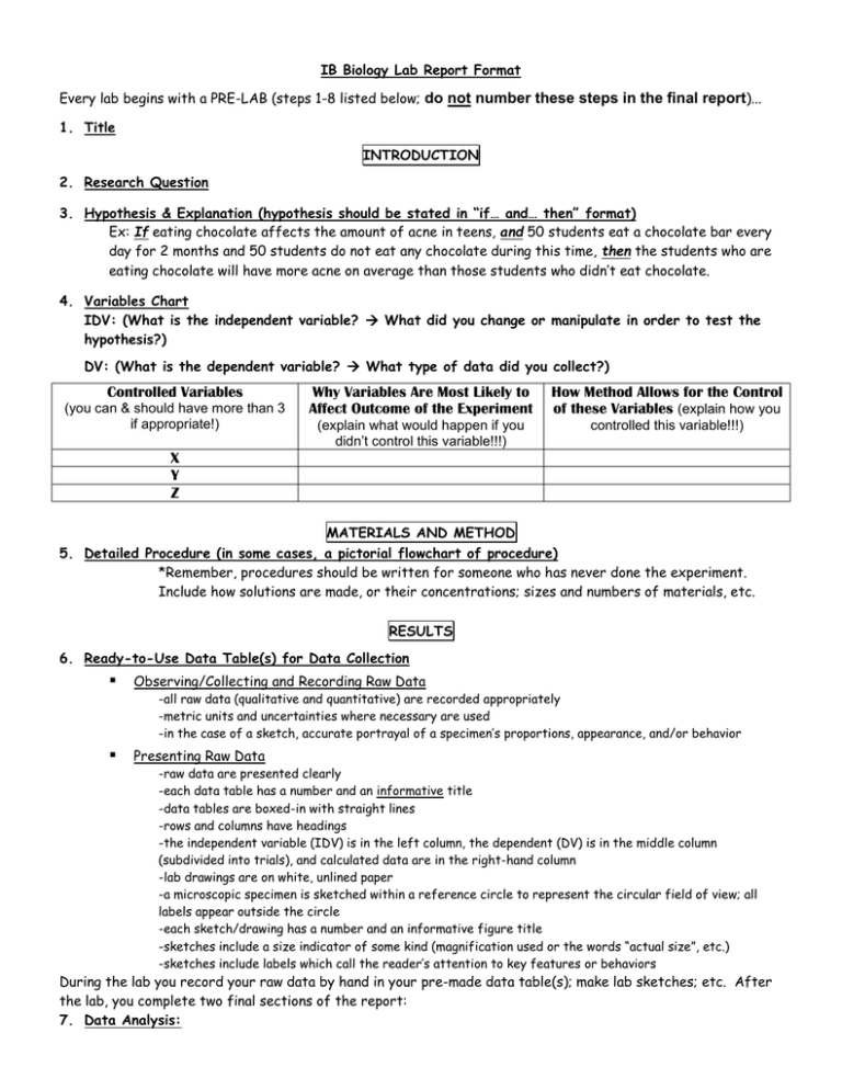 IB Biology Lab Report Format With Ib Lab Report Template ...