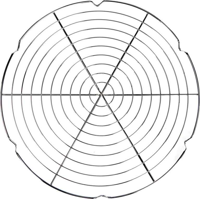 Blank Performance Profile Wheel Template - Rebeccachulew.com