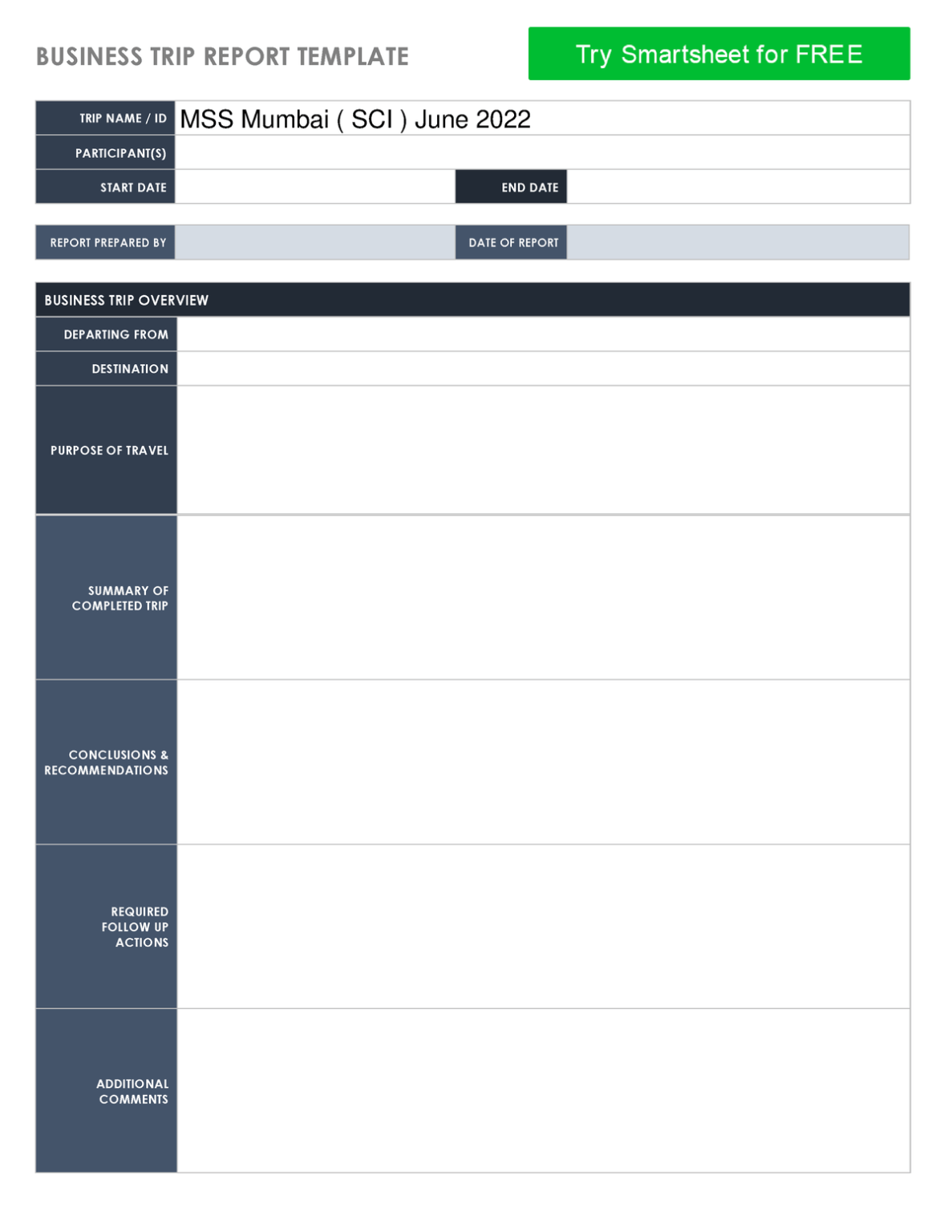 Business Trip Report Template - Rebeccachulew.com