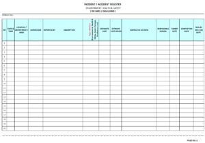Incident / Accident Register – Inside Incident Report Register Template ...