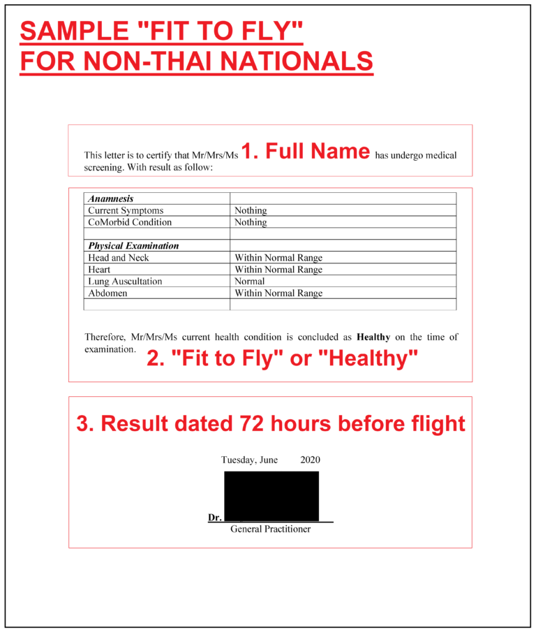 Index Of /wp Content/uploads/10/10 In Fit To Fly Certificate Template ...