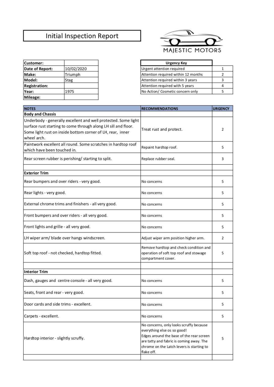 Engineering Inspection Report Template - Rebeccachulew.com