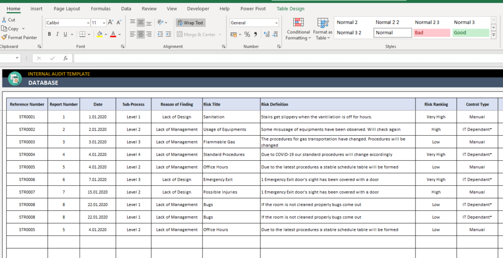 Internal Audit Excel Template Audit Checklist, Report Format Tool Intended For Data Center Audit ...