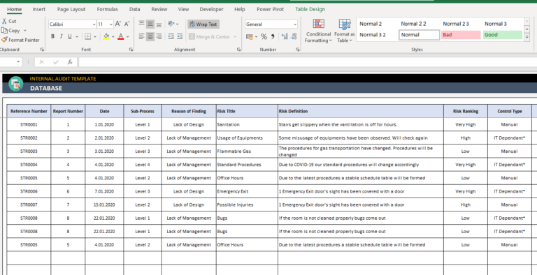 Internal Audit Excel Template Audit Checklist, Report Format Tool ...