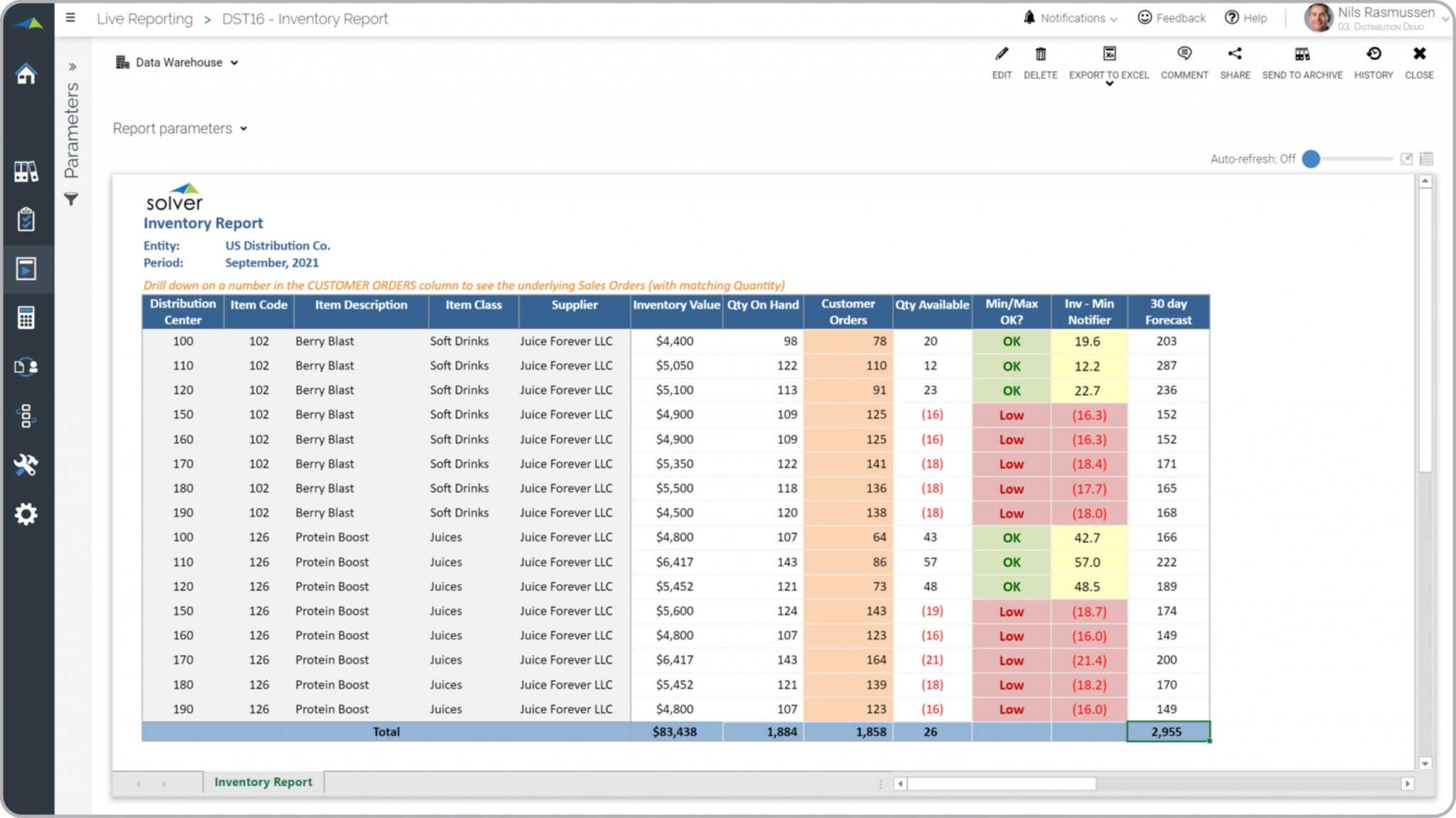 Stock Analysis Report Template - Rebeccachulew.com