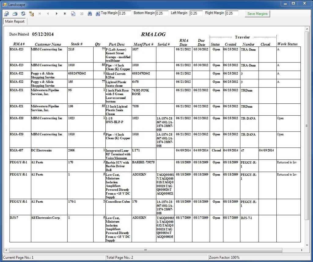 Rma Report Template - Rebeccachulew.com