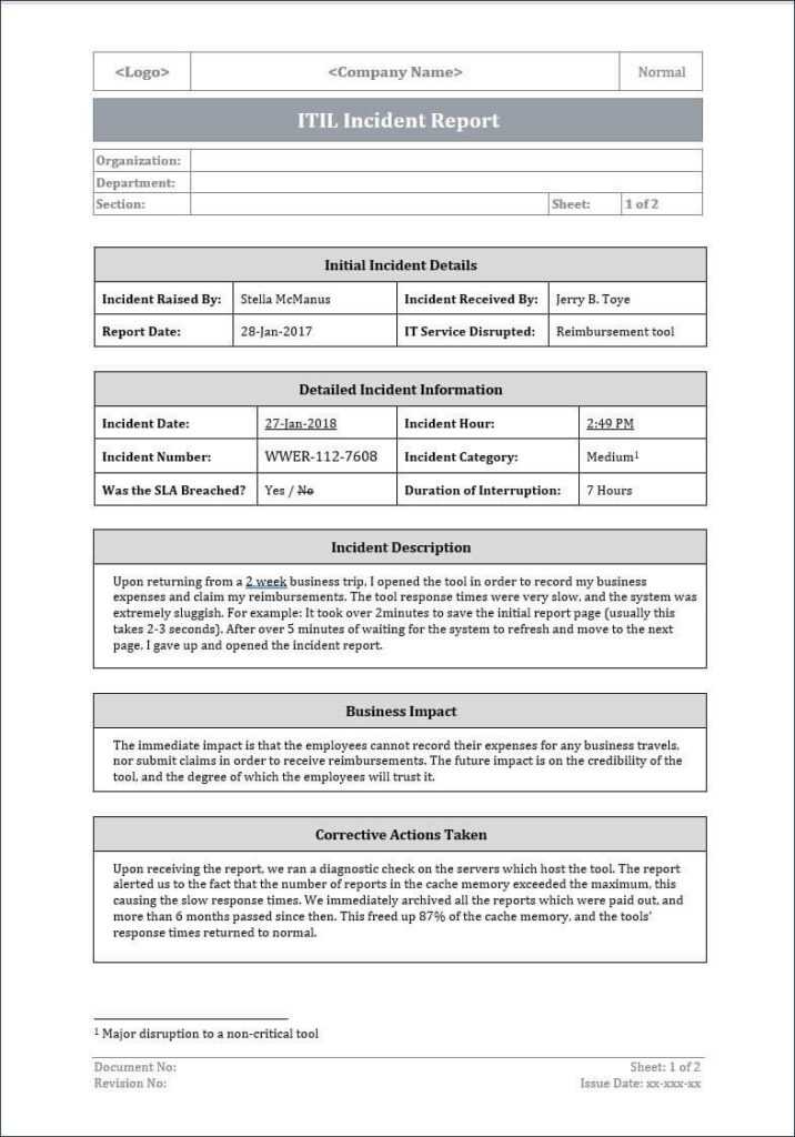 ITIL Incident Report Template Pertaining To It Major Incident Report ...