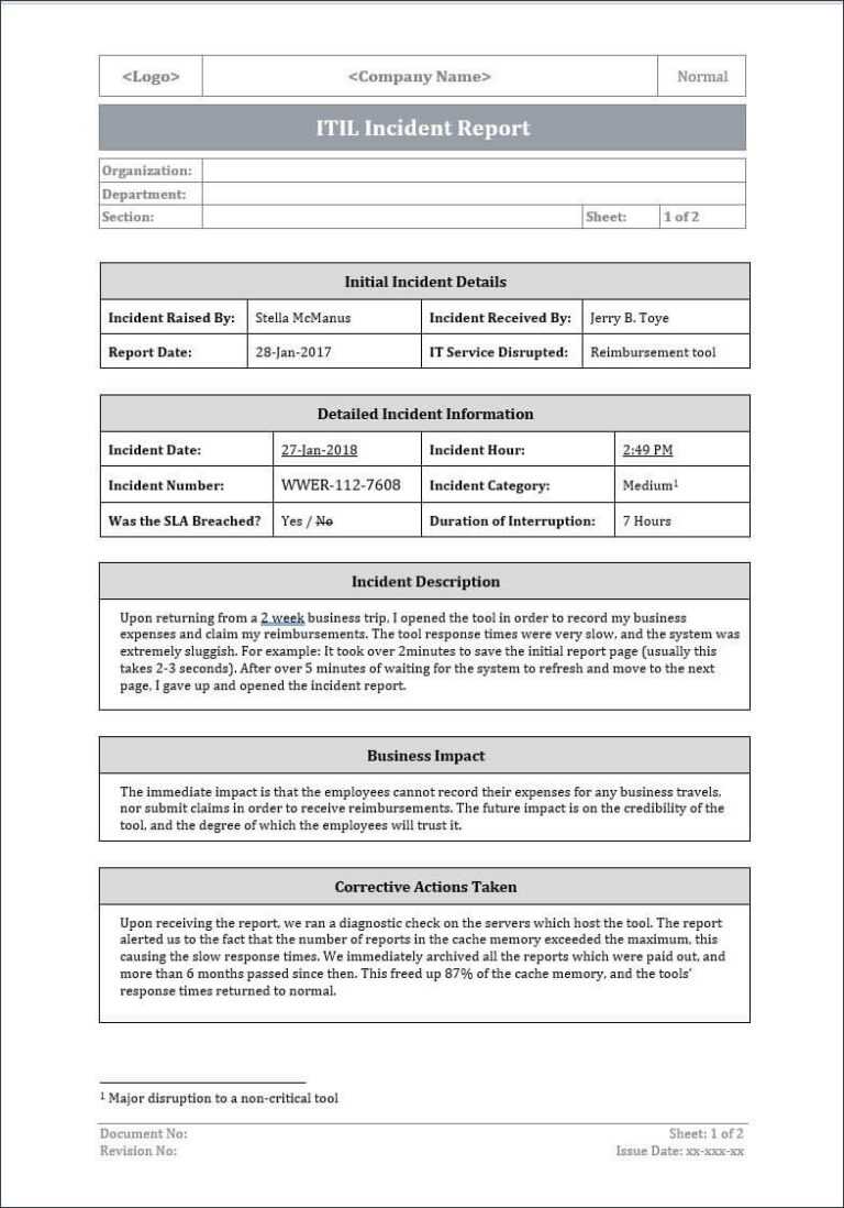 ITIL Incident Report Template Pertaining To It Major Incident Report ...