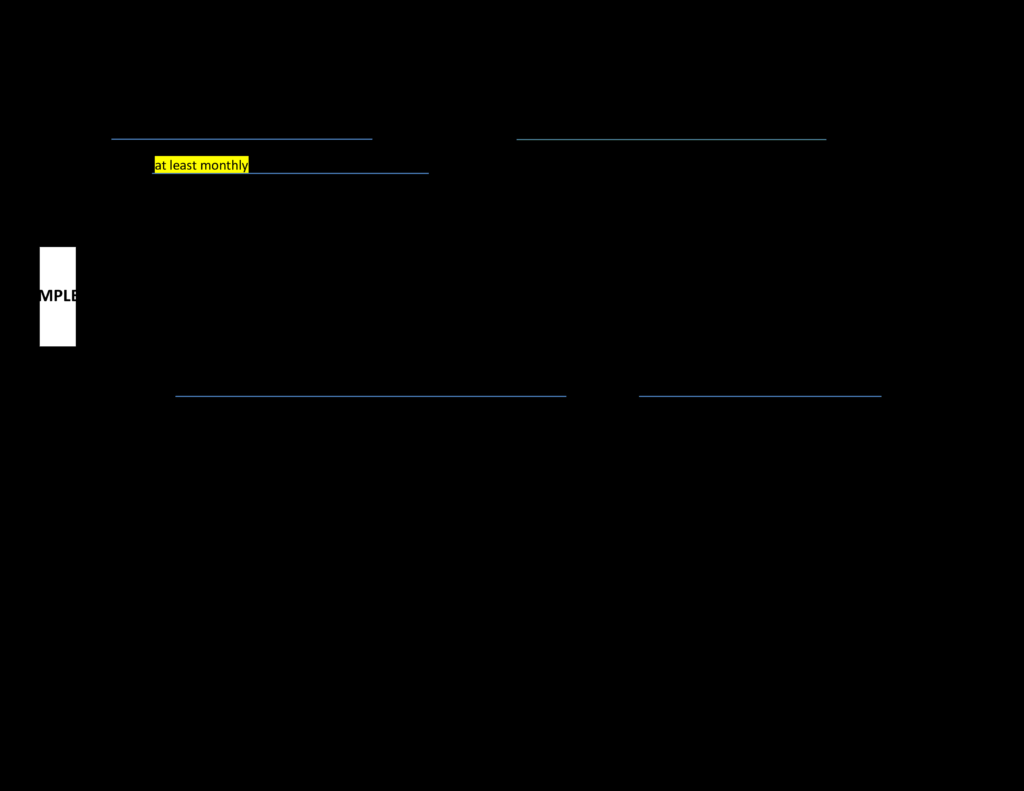 Kostenloses Employee Monthly Activity Report For Monthly Activity ...