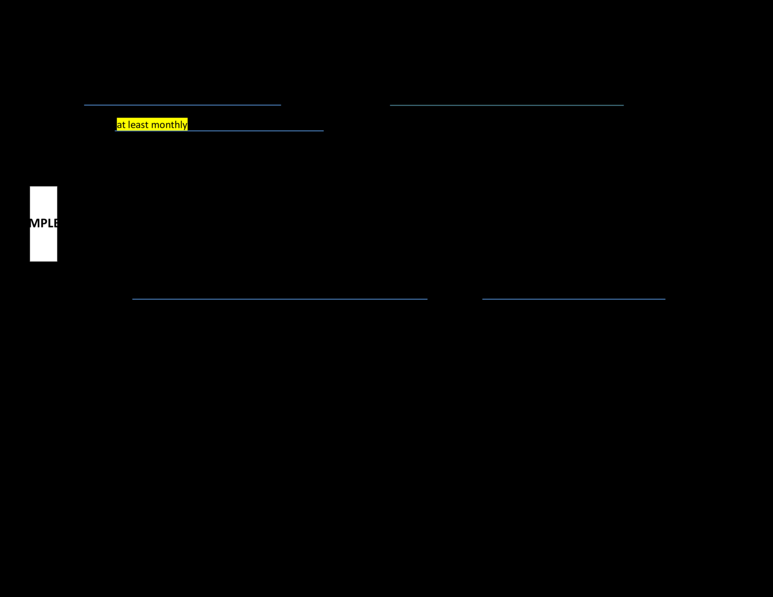Kostenloses Employee Monthly Activity Report For Monthly Activity ...