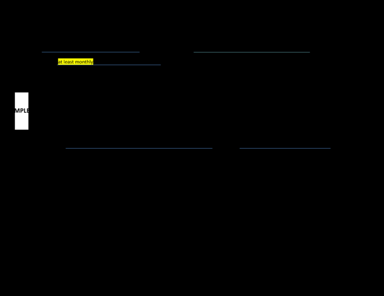 Kostenloses Employee Monthly Activity Report For Monthly Activity ...
