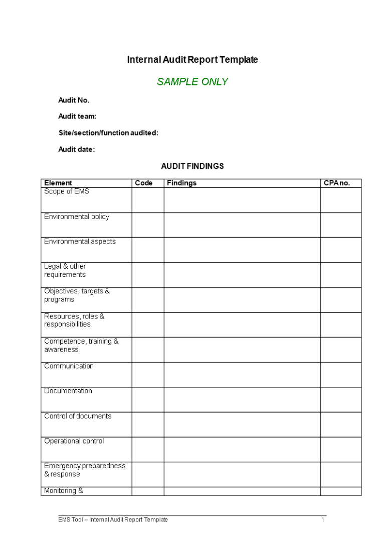 Kostenloses Internal Audit Report Inside Audit Findings Report Template ...