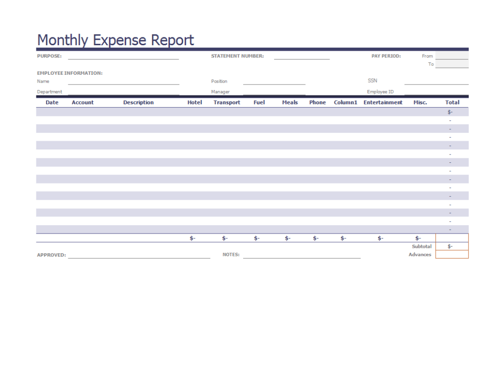 Kostenloses Monthly Expense Report Example For Monthly Expense Report ...