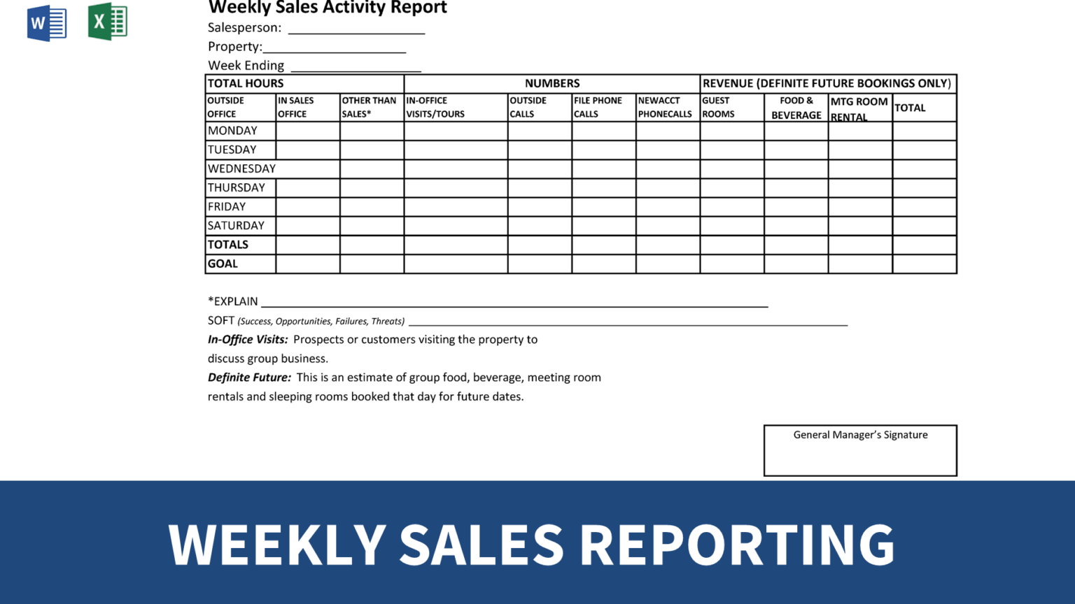 Kostenloses Weekly Activity Sales Report Inside Sales Visit Report ...