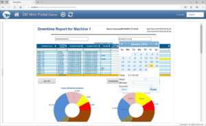 Machine Downtime Reports And Dashboards – Dream Report Within Machine ...