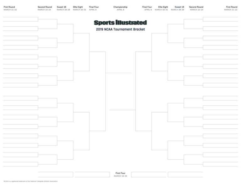 March Madness 10 Printable Blank Bracket For NCAA Tournament Inside ...