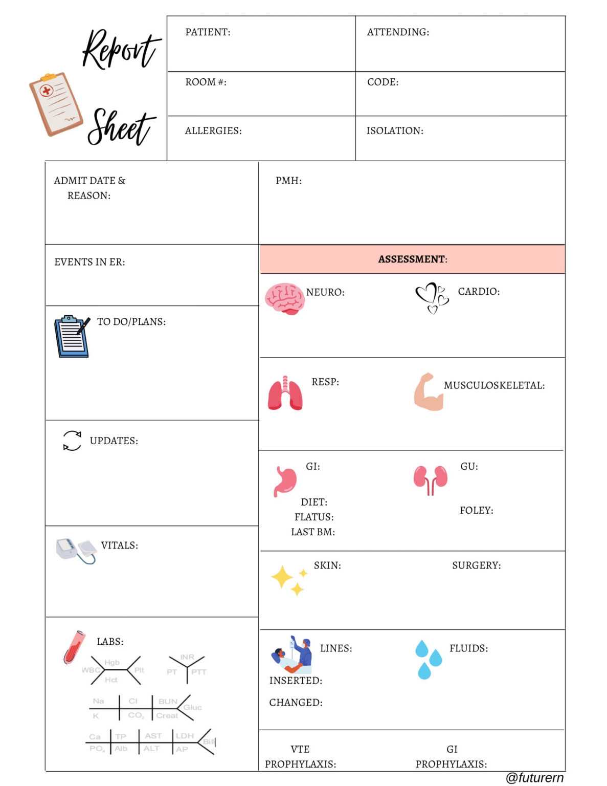 Med Surg Report Sheet Templates - Ablebionics